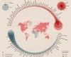 [Graphic] CO2 Emissions v. Vulnerability to Climate Change, by Nation ...